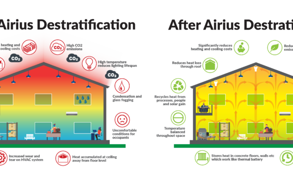 News & Articles | Industrial Destratification Fans | Airius Fans
